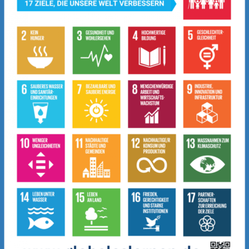 Sustainable Jetzt - Material